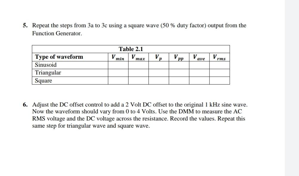 Solved INTRODUCTION: Waveforms of voltage and current that | Chegg.com