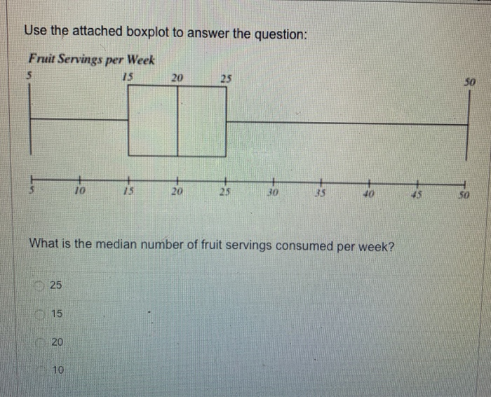 Solved Use the attached boxplot to answer the question: | Chegg.com