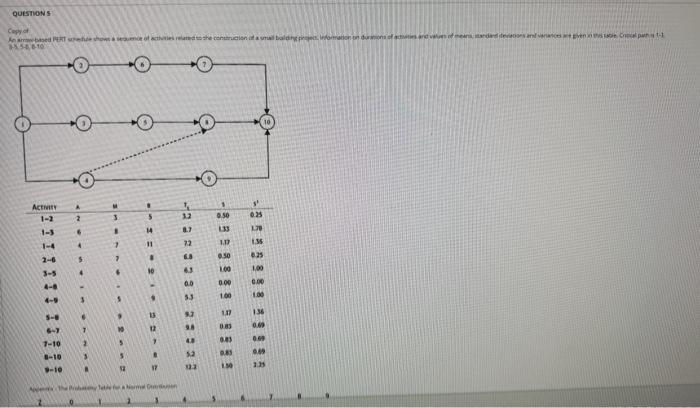Solved \begin{tabular}{|c|c|c|c|c|c|c|c|c|c|c|} \hline 6 & 0 | Chegg.com
