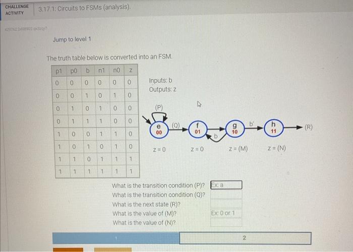 Solved The truth table below is converted into an FSM. | Chegg.com