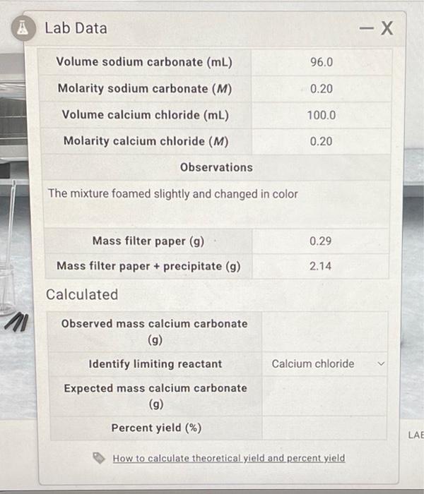 Solved (A) Lab Data \begin{tabular}{|l|l} Volume sodium | Chegg.com
