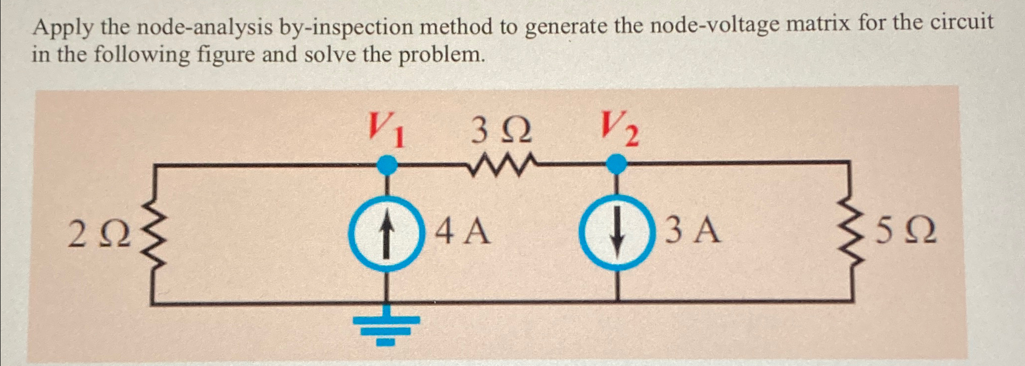 Solved Apply the node-analysis by-inspection method to | Chegg.com