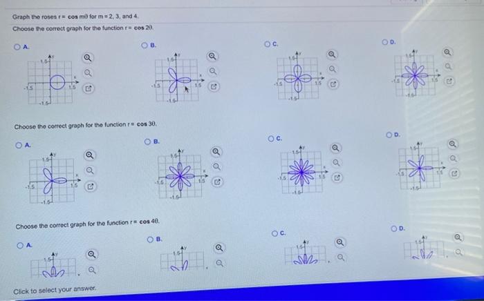Solved Graph the rosesre cosm for m - 2, 3, and 4 Choose the | Chegg.com