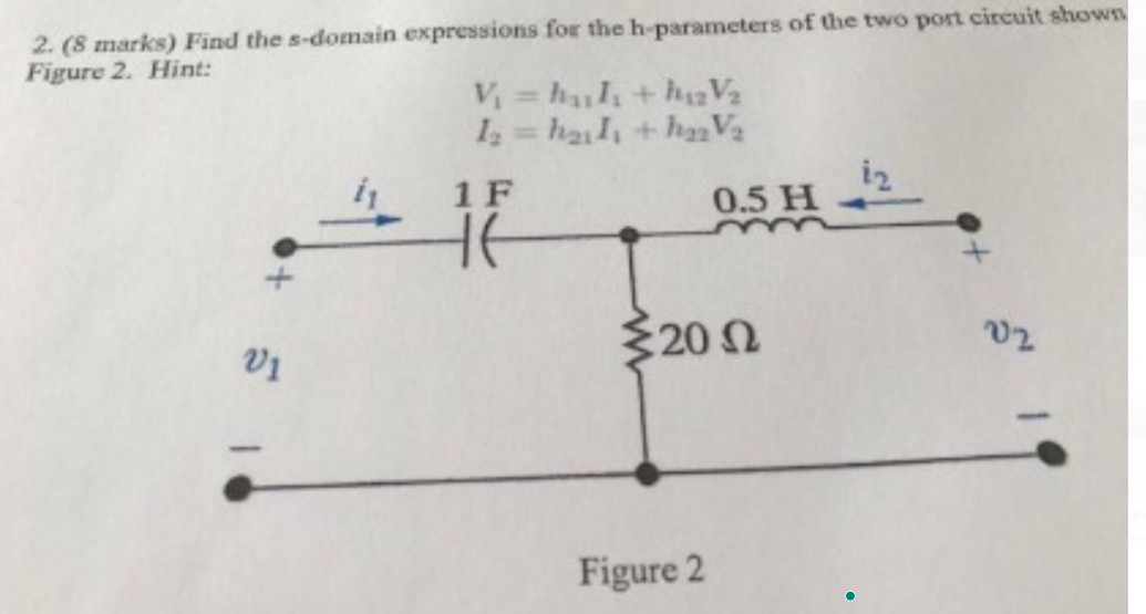 Solved ( 8 ﻿marks) ﻿Find the s-domain expressions for the | Chegg.com