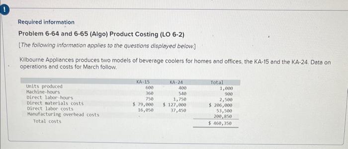 Solved Required information Problem 6.64 and 6.65 (Algo) | Chegg.com