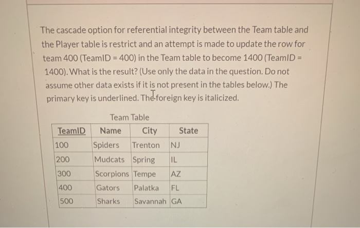 Solved The cascade option for referential integrity between | Chegg.com
