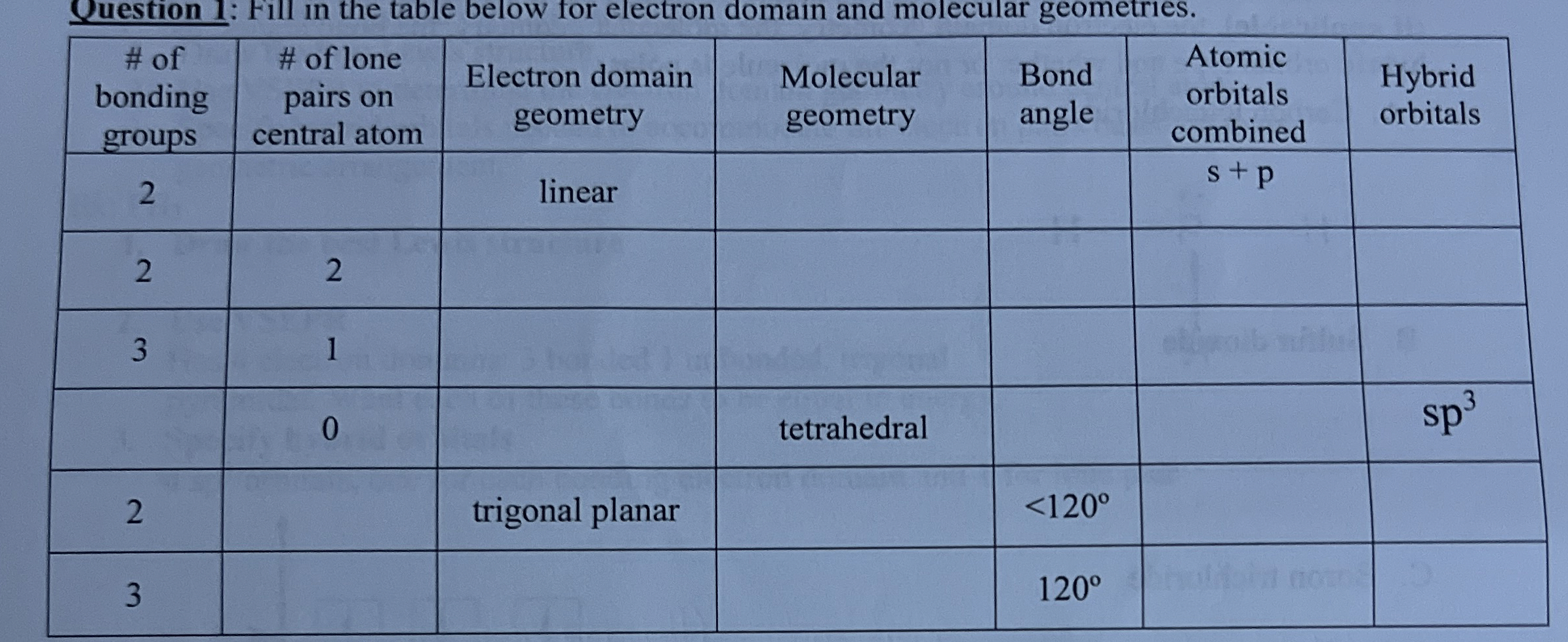 Solved \table[[\table[[# of],[bonding],[groups]],\table[[# | Chegg.com