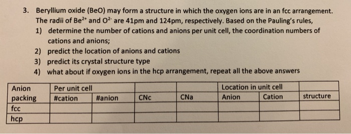 Solved 3. Beryllium oxide (BeO) may form a structure in | Chegg.com