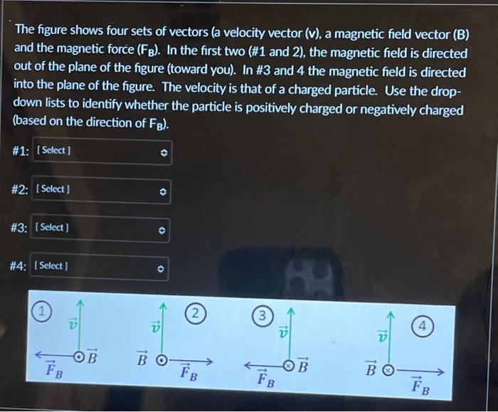 Solved The figure shows four sets of vectors (a velocity | Chegg.com