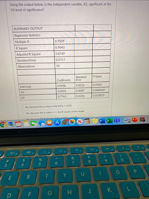 Solved Using the output below, is the independent variable, | Chegg.com