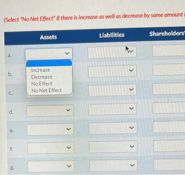 Solved Can someone please solve Number 5. Please make sure | Chegg.com
