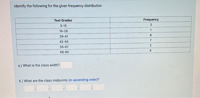 Solved Identify the following for the given frequency | Chegg.com