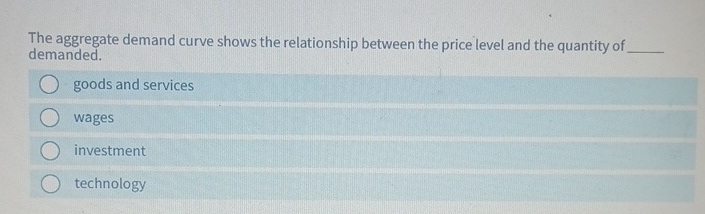 Solved The aggregate demand curve shows the relationship | Chegg.com