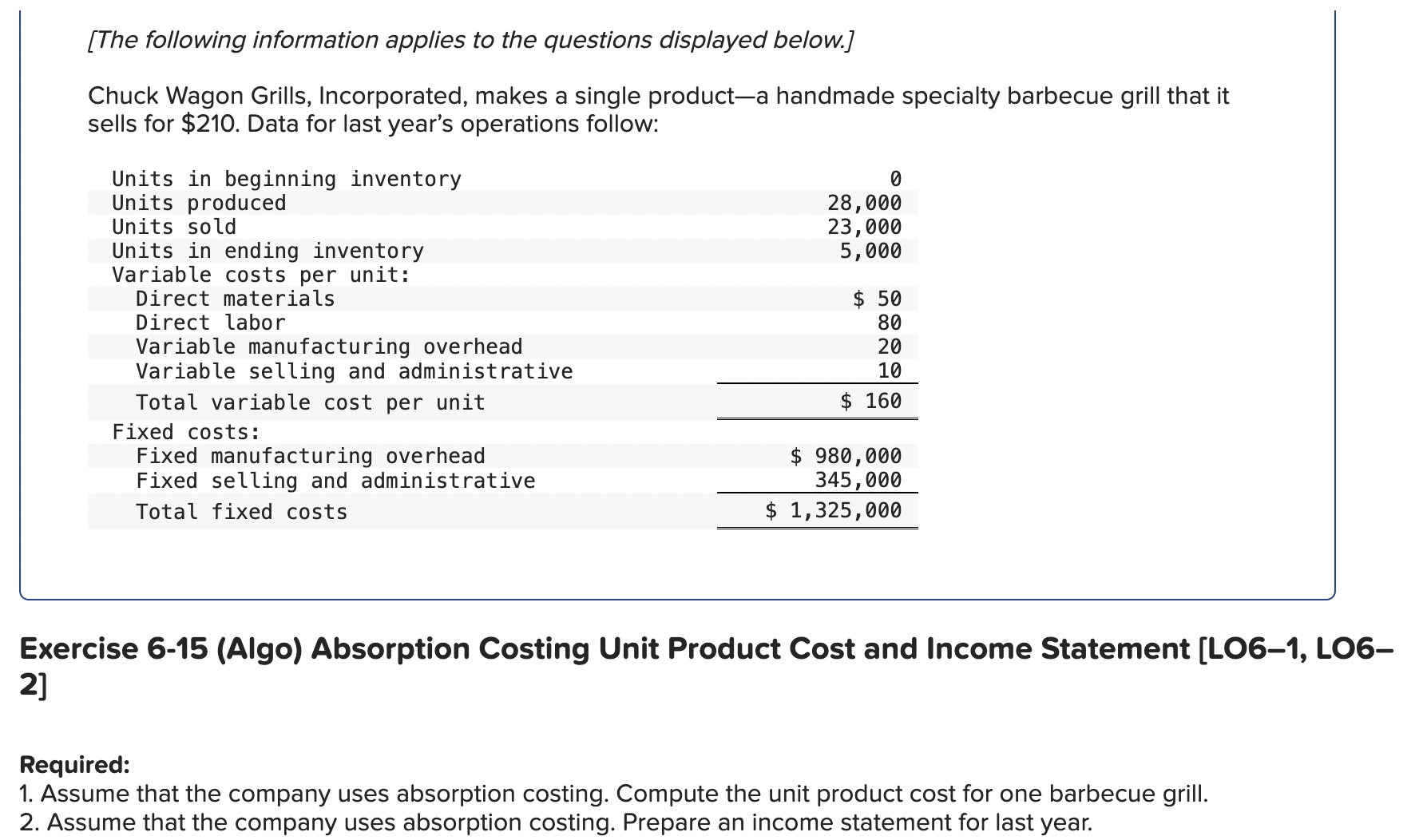 Solved Exercise 6-15 (Algo) ﻿Absorption Costing Unit Product | Chegg.com