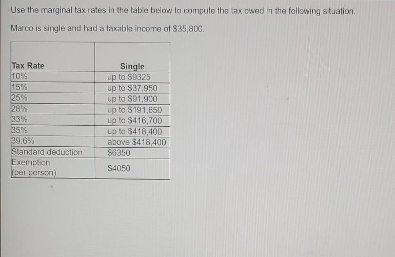 Solved Use the marginal tax rates in the table below to | Chegg.com