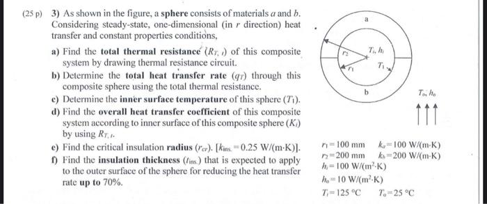 Solved (25 p) 3) As shown in the figure, a sphere consists | Chegg.com