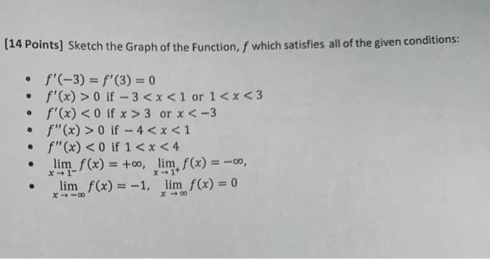 Solved [14 Points] Sketch the Graph of the Function, f which | Chegg.com