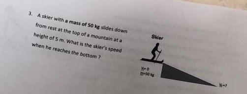 Solved A skier with a mass of 50kg ﻿slides down from rest at | Chegg.com