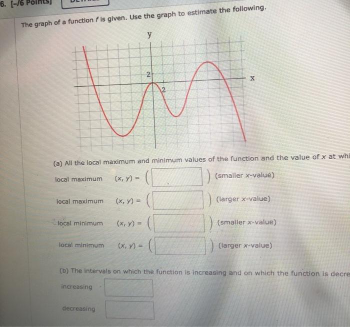 Solved 6. [-16 The graph of a function fis given. Use the | Chegg.com