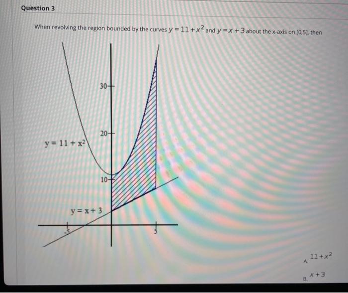 Solved Question 1 Find constants A, B and C satisfying the | Chegg.com