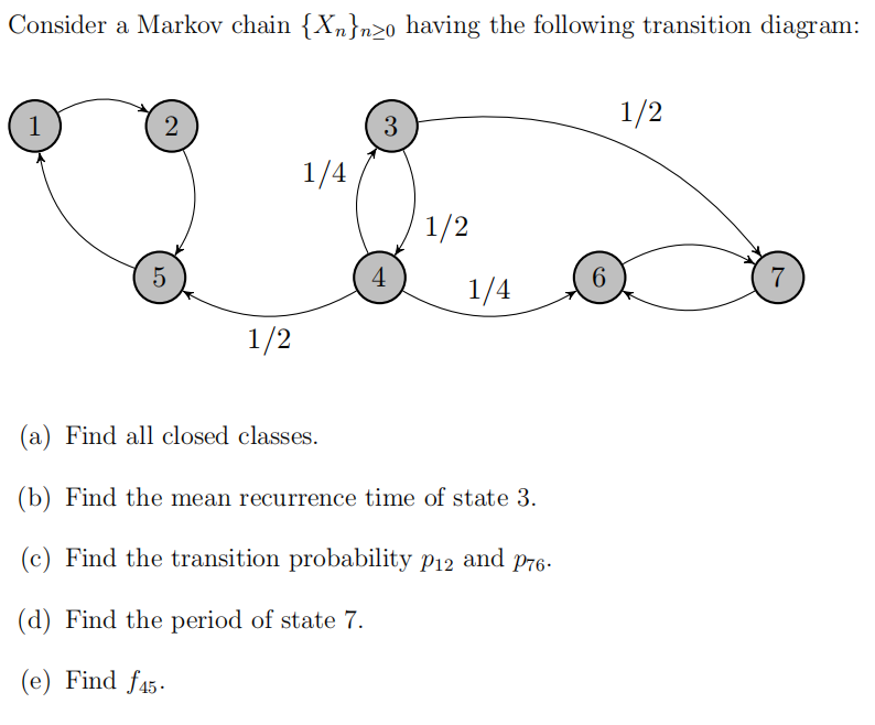 Solved Consider a Markov chain {xn}n≥0 ﻿having the following | Chegg.com