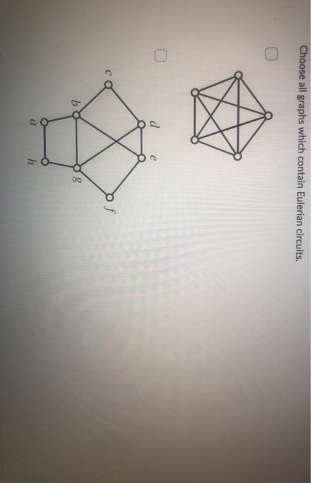 Solved Choose all graphs which contain Eulerian circuits. | Chegg.com