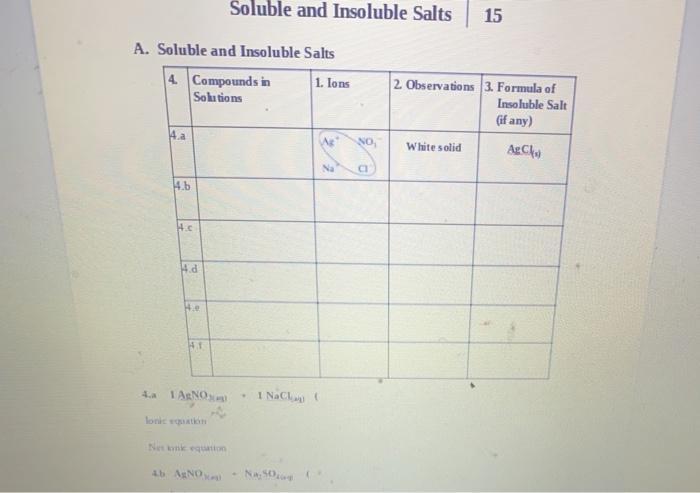 Solved Soluble and Insoluble Salts 15 A. Soluble and | Chegg.com