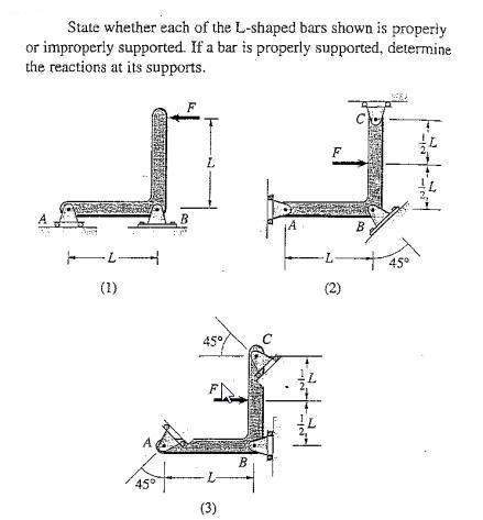 Solved State whether each of the L-shaped bars shown is | Chegg.com