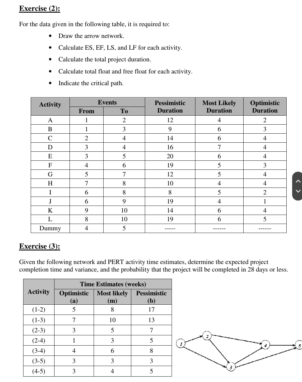 Solved Exercise (2):For the data given in the following | Chegg.com