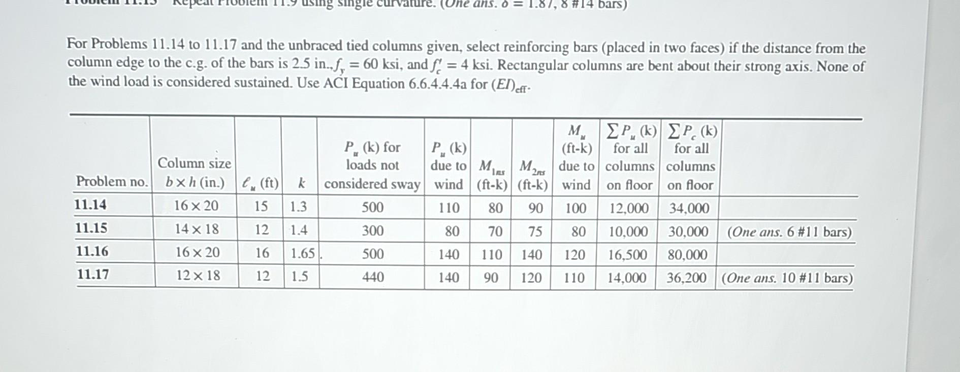 Solved For Problems 11.14 to 11.17 and the unbraced tied | Chegg.com