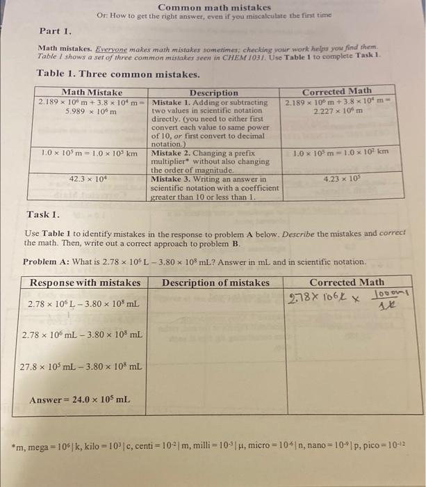 Solved Common math mistakes Or. How to get the right answer, | Chegg.com
