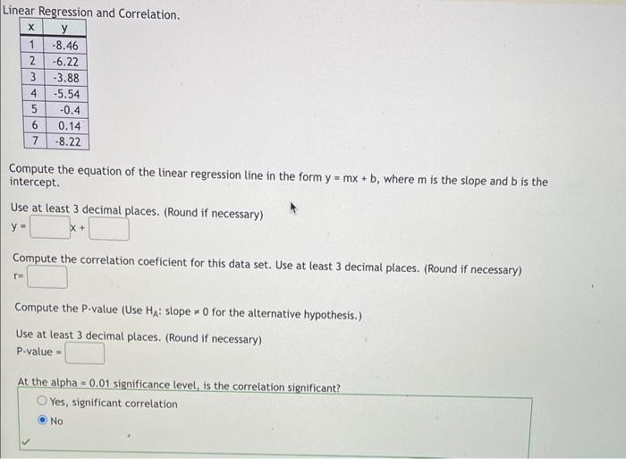 Solved Linear Regression and Correlation. Compute the | Chegg.com