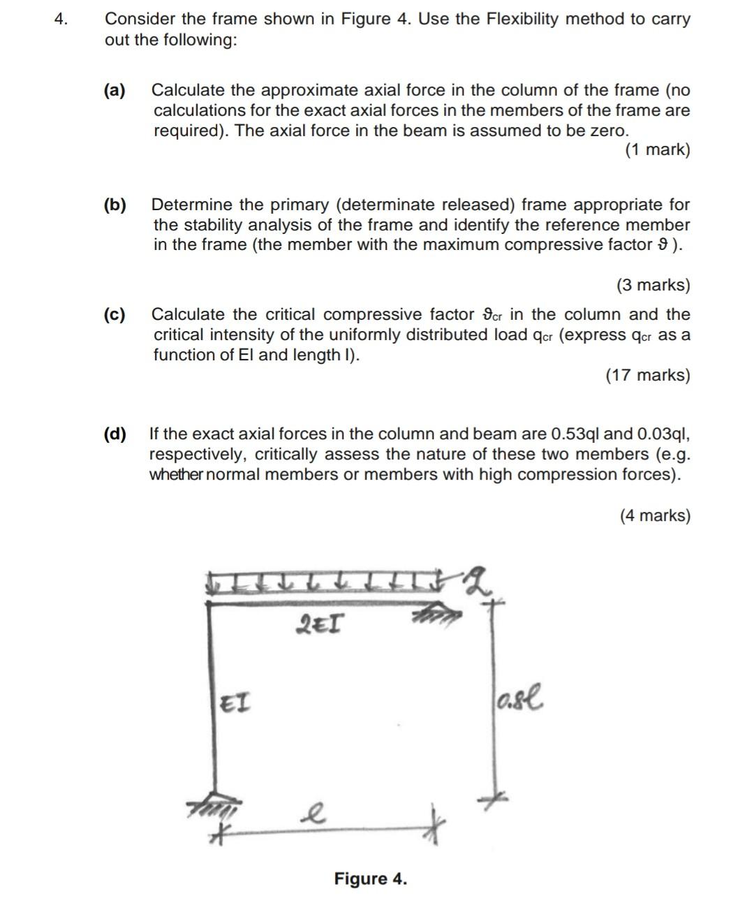 Solved 4. Consider the frame shown in Figure 4. Use the | Chegg.com