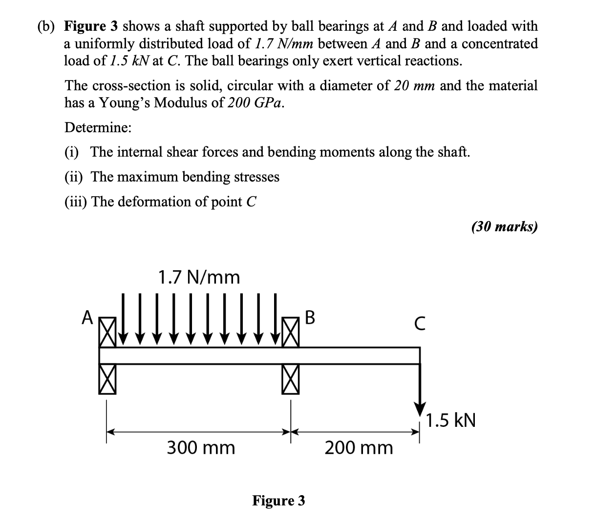 Solved (b) ﻿Figure 3 ﻿shows a shaft supported by ball | Chegg.com