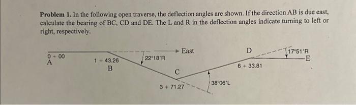 Solved Problem 1. In the following open traverse, the | Chegg.com