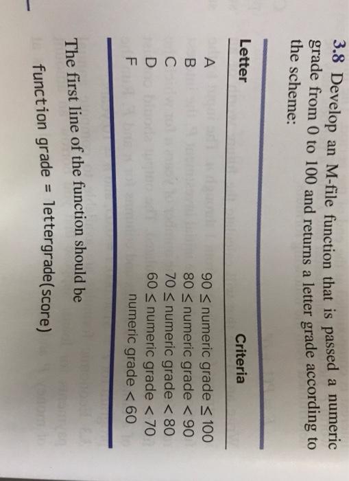 Solved 3.8 Develop an M-file function that is passed a | Chegg.com