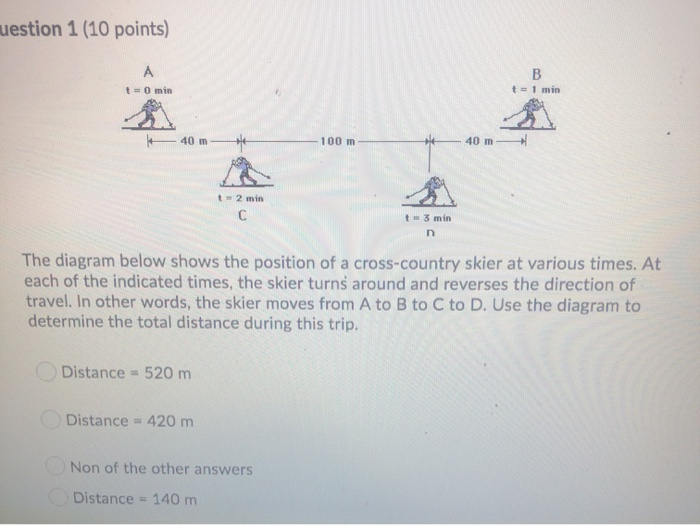 Solved uestion 1 (10 points) to min t = 1 min 40 m 2 min 3 | Chegg.com Solved uestion 1 (10 points) to min t = 1 min 40 m 2 min 3 | Chegg.com
