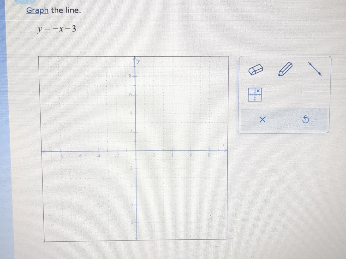 Solved Graph the line.y=-x-3 | Chegg.com