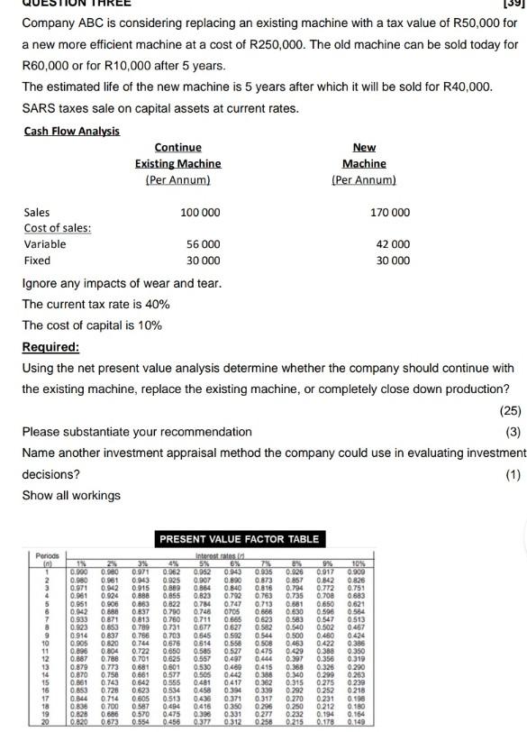 Company ABC is considering replacing an existing | Chegg.com