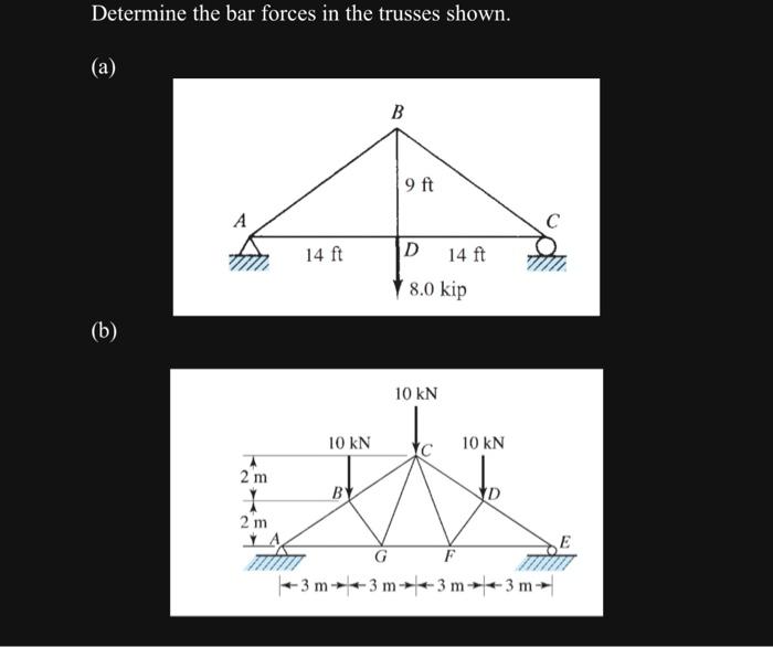 Solved Determine the bar forces in the trusses shown. (a) | Chegg.com