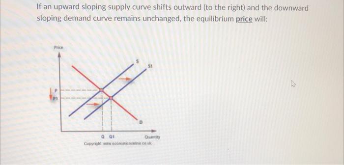 Solved If an upward sloping supply curve shifts outward (to | Chegg.com