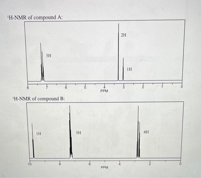 Solved Compound A has the formula C9H8. It reacts in a | Chegg.com