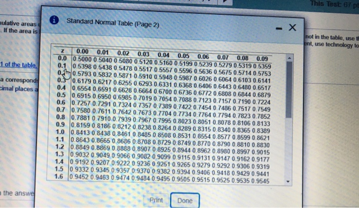 Solved Use a table of cumulative areas under the normal | Chegg.com