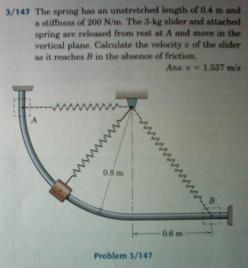 Solved The spring has an unstretched length of 0 4 m and a | Chegg.com