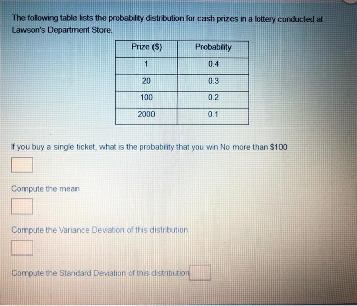 Solved The following table lists the probability | Chegg.com