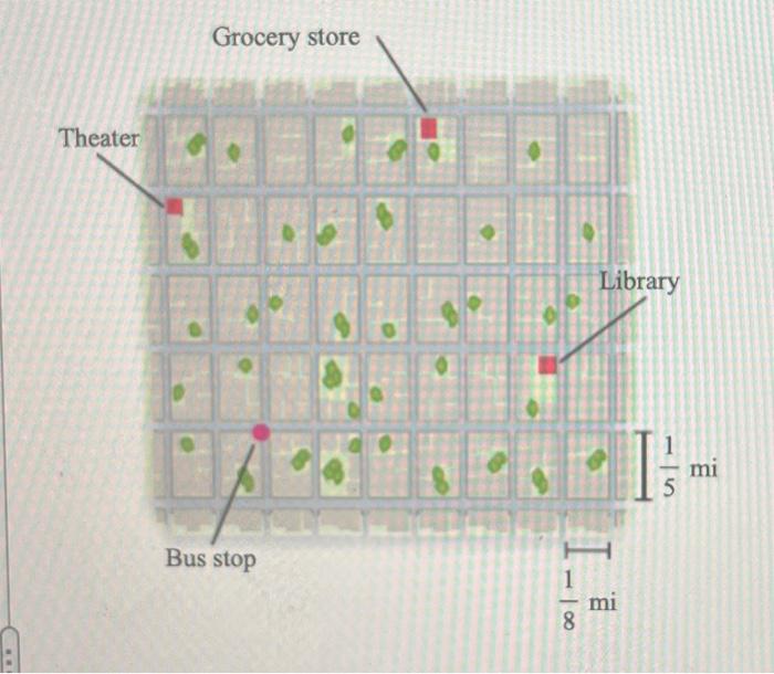 Solved How many different paths between the theater and the | Chegg.com