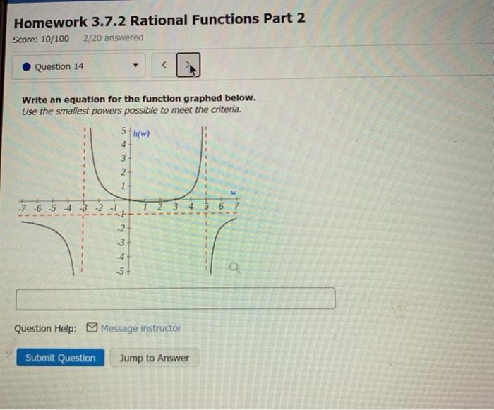Solved Homework 3.7.2 Rational Functions Part 2 Score: | Chegg.com
