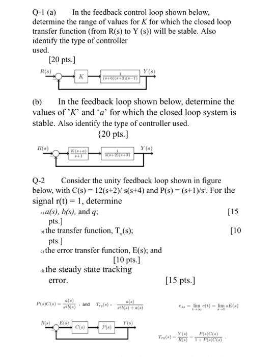 Solved Q-1 (a) In the feedback control loop shown below, | Chegg.com