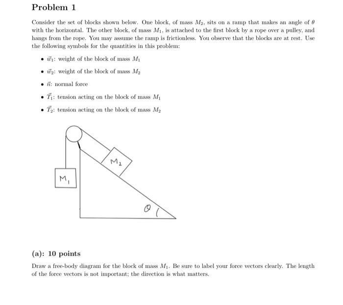 Solved Problem 1 Consider The Set Of Blocks Shown Below One