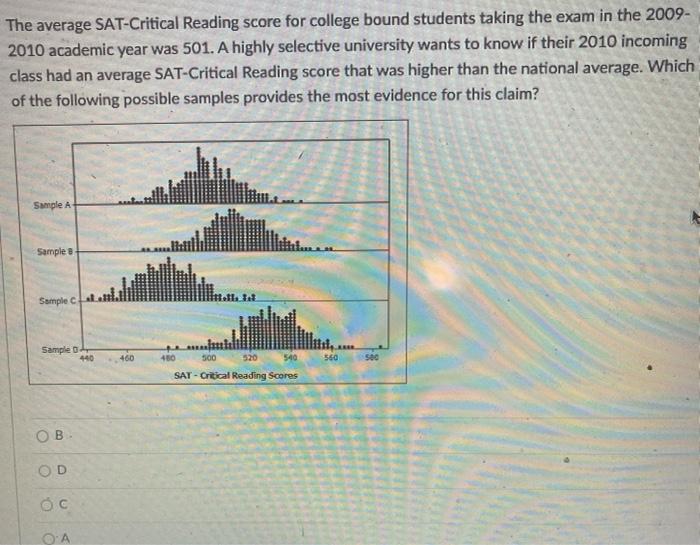 Solved The figure below is the randomization distribution | Chegg.com